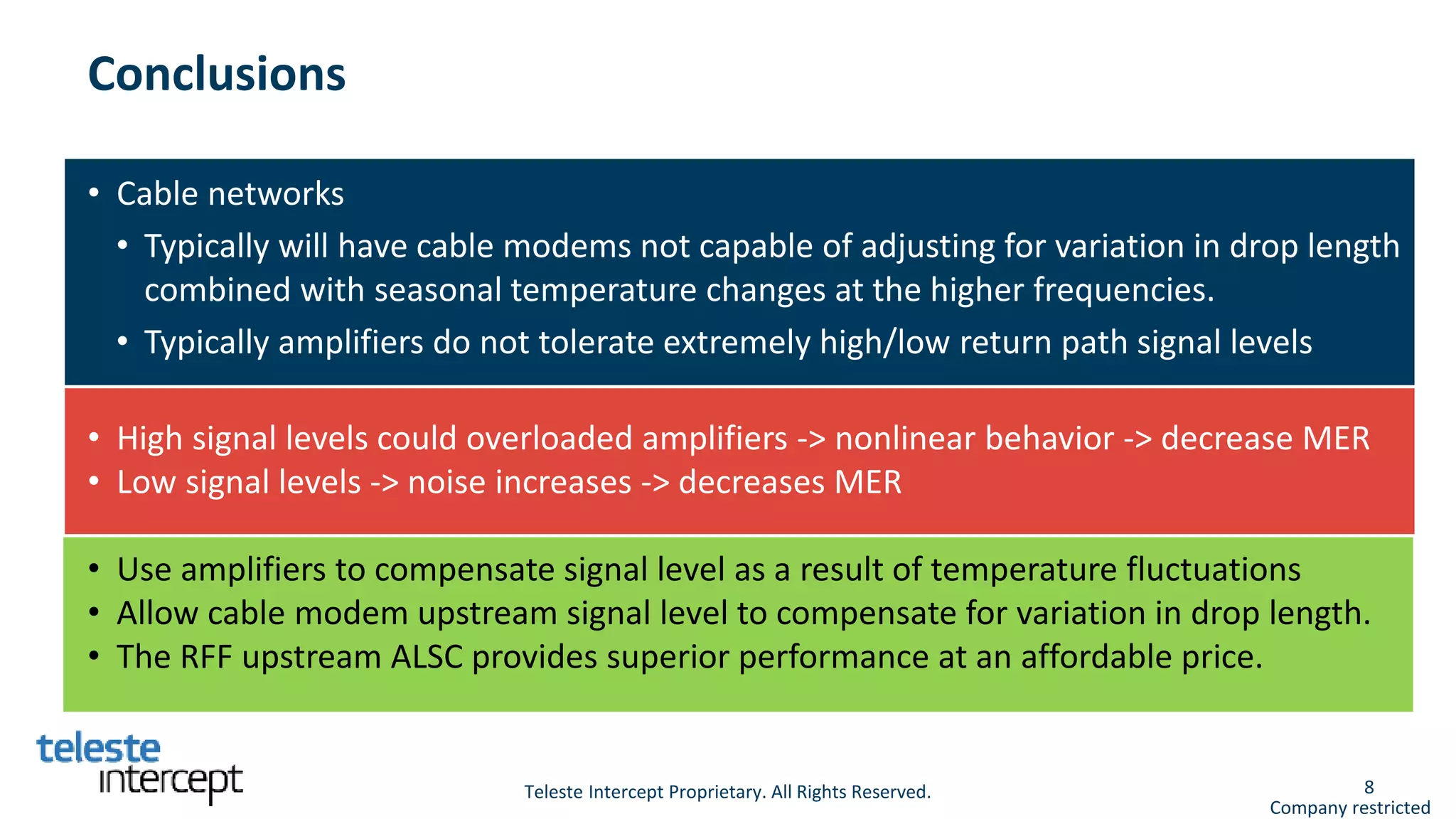 Extended Upstream - The heat is on! | PPT