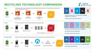 BUILDING A RECYCLING INFRASTRUCTURE THAT ACCOUNTS FOR BOTH OPTIMISM AND ...