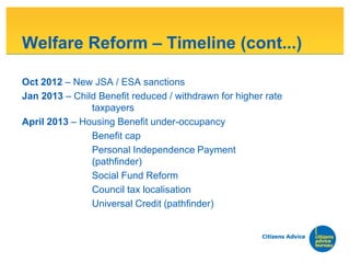 Welfare Reforms: The Reality in England | PPTX