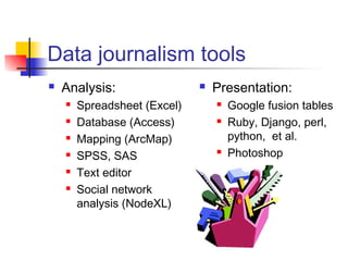 Precision Journalism by Steve Doig | PPT