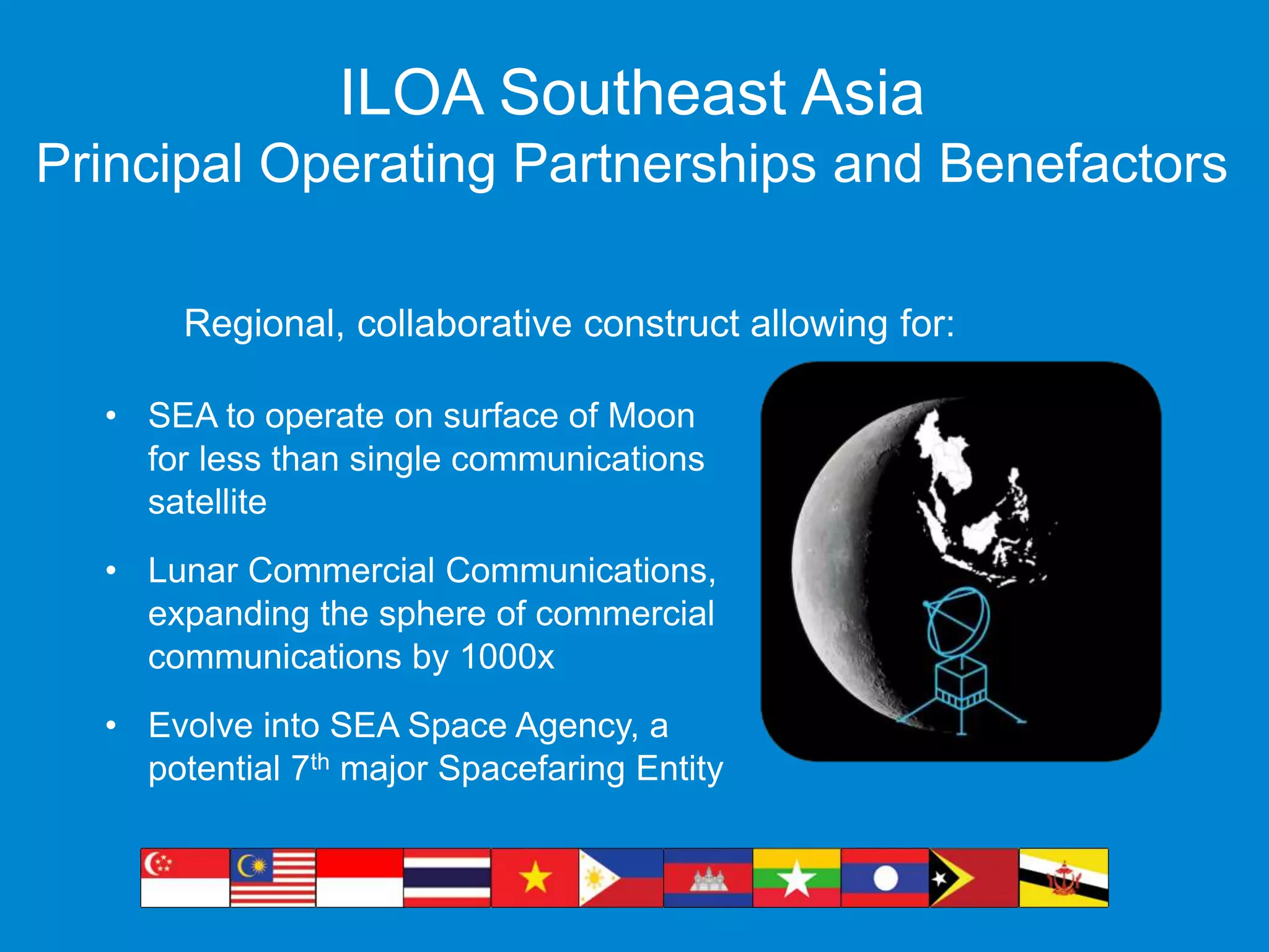 Steve durst ppt gfsea chiang mai 2020 | PPTX