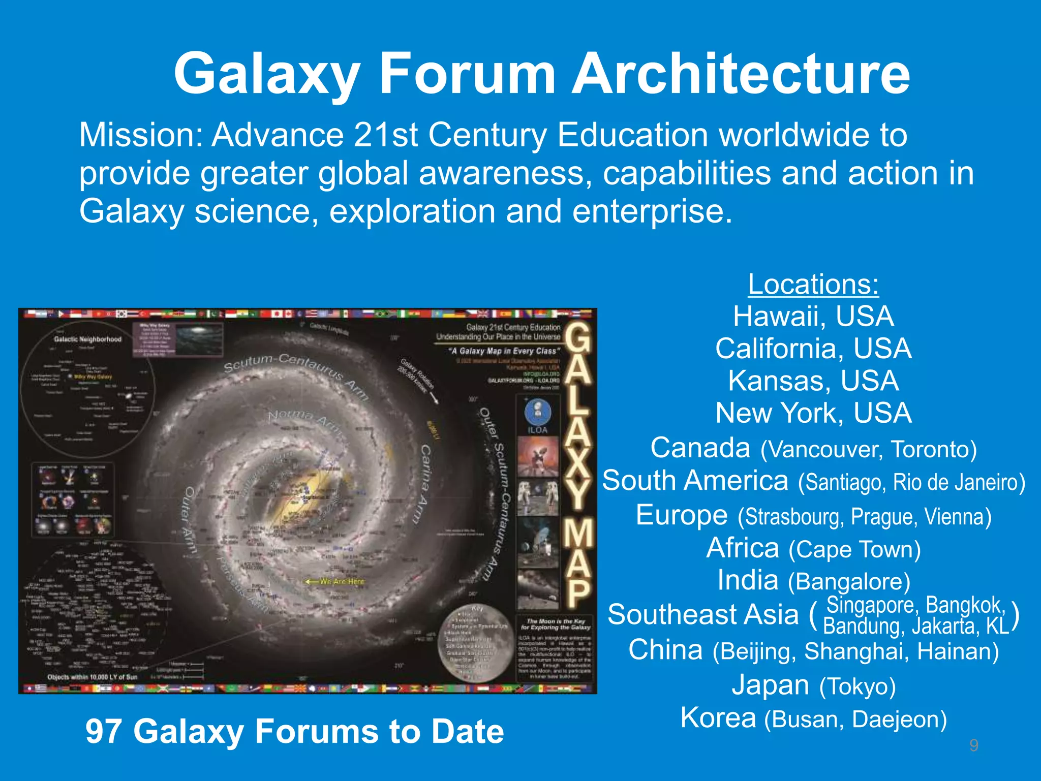 Steve durst ppt gfsea chiang mai 2020 | PPTX