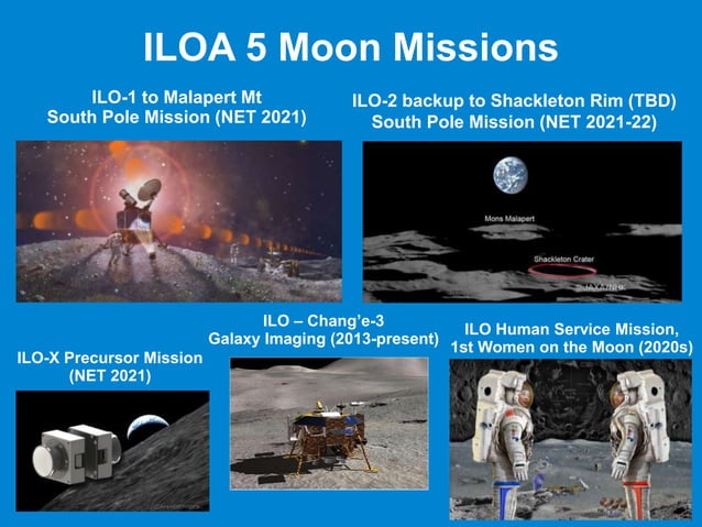 Steve durst ppt gfsea chiang mai 2020 | PPTX | Space and Astronomy ...