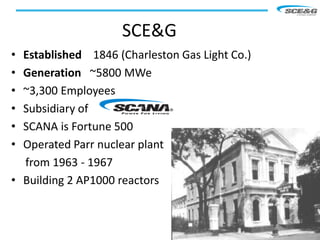 2nd Small Modular Reactor Conference Opening Speech: Steve Byrne ...