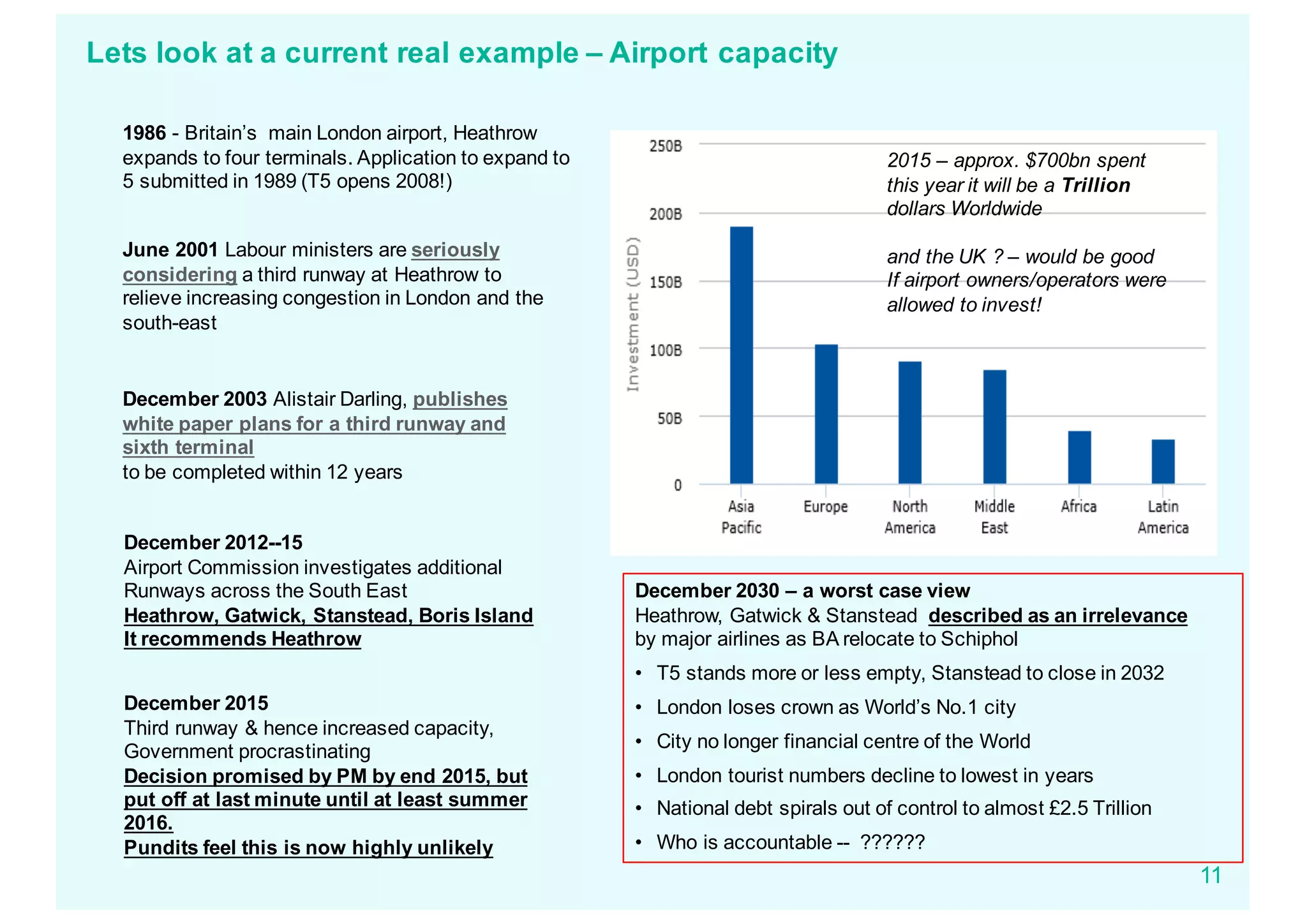 World Class Programme and Project Management - Are We There Yet? | PDF ...