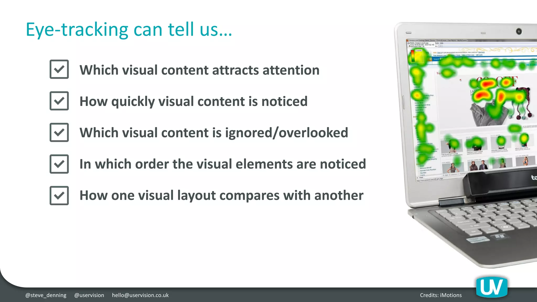 Effective use of eye-tracking in UX research | PPT