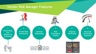 An Intro to Resolver's InfoSec Application (RiskVision) | PDF