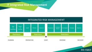An Intro to Resolver's InfoSec Application (RiskVision) | PDF