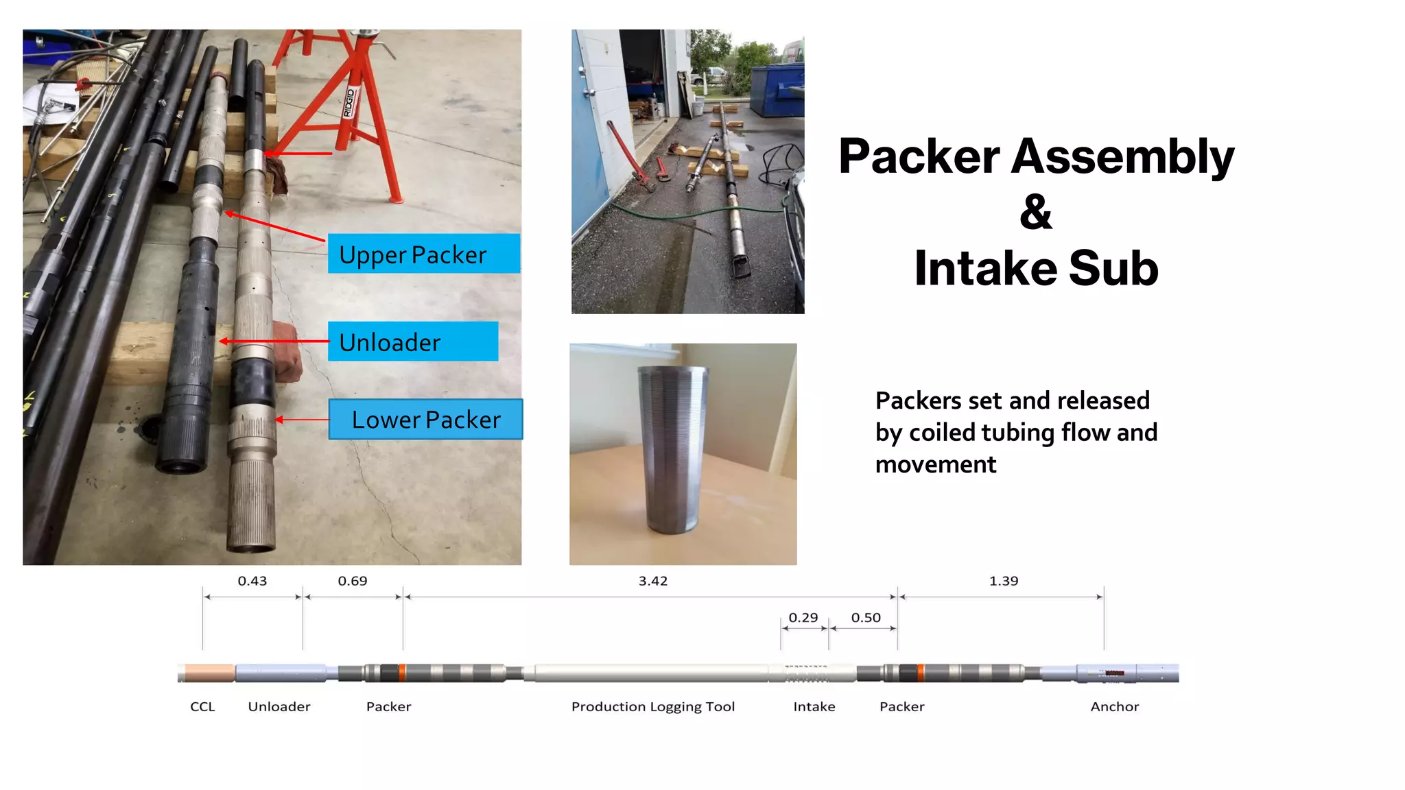 IDENTIFYING ZONES FOR REFRAC USING A NEW DOWNHOLE TESTING TOOL | PDF