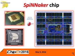 Prof. Steve Furber, University of Manchester, Principal Designer of the ...