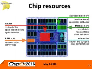 Prof. Steve Furber, University of Manchester, Principal Designer of the ...
