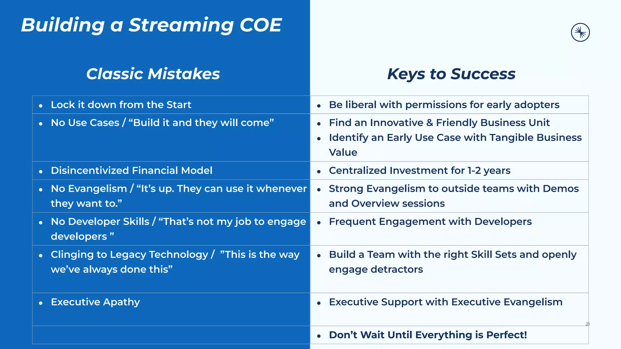 Building a Data Streaming Center of Excellence With Steve Gonzalez and ...