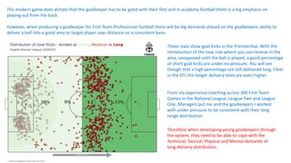 Steve Hale - Developing elite young goalkeepers | PPT