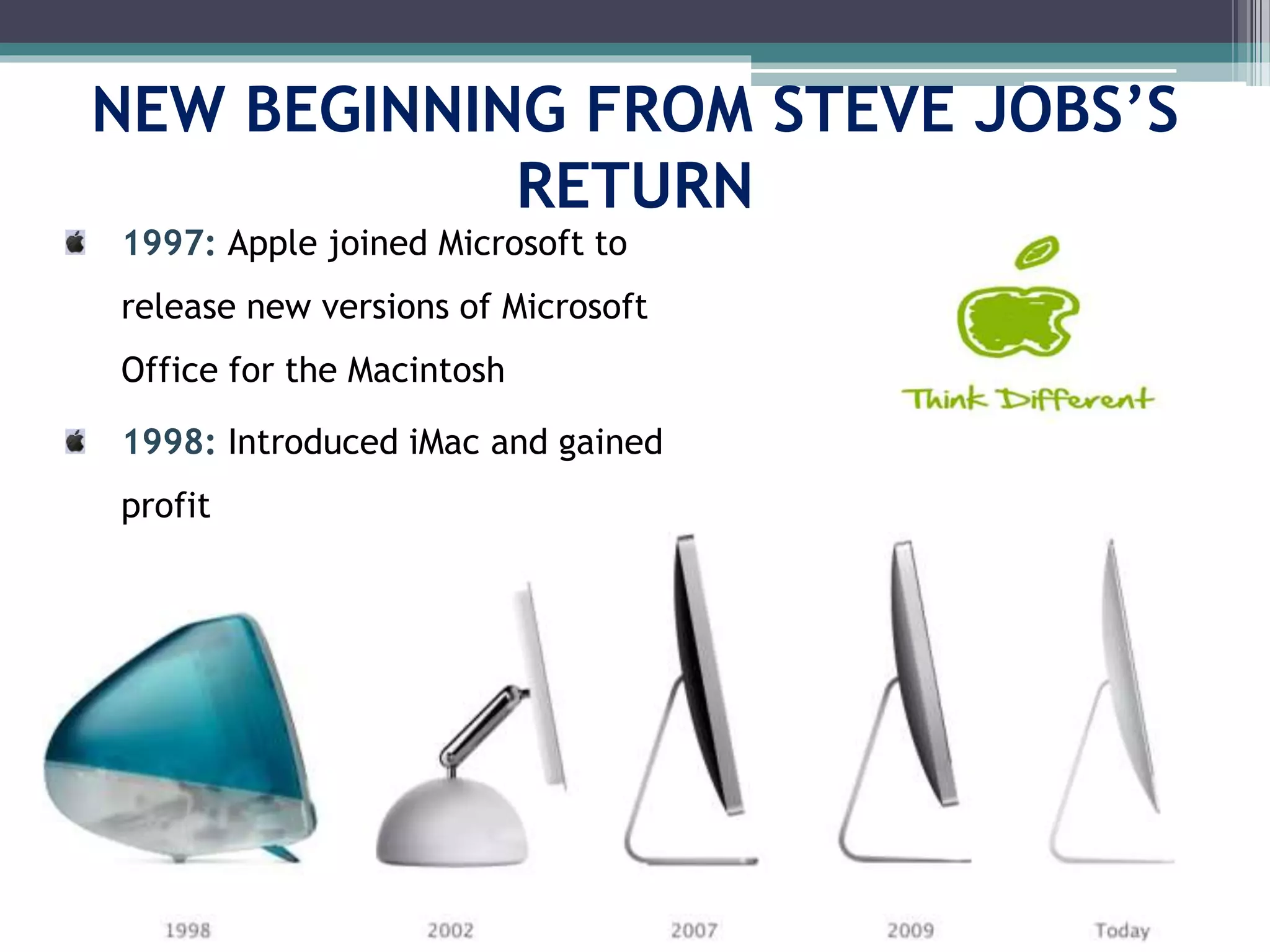 Apple Before and After Steve jobs | PPTX
