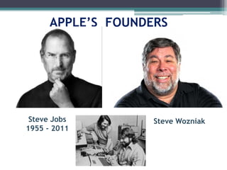 Apple Before and After Steve jobs | PPTX