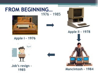 Apple Before and After Steve jobs | PPTX