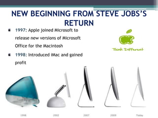 Apple Before and After Steve jobs | PPTX