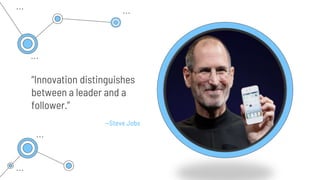 Steve jobs | PPTX