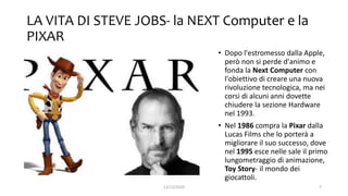 STEVE JOBS.pptx