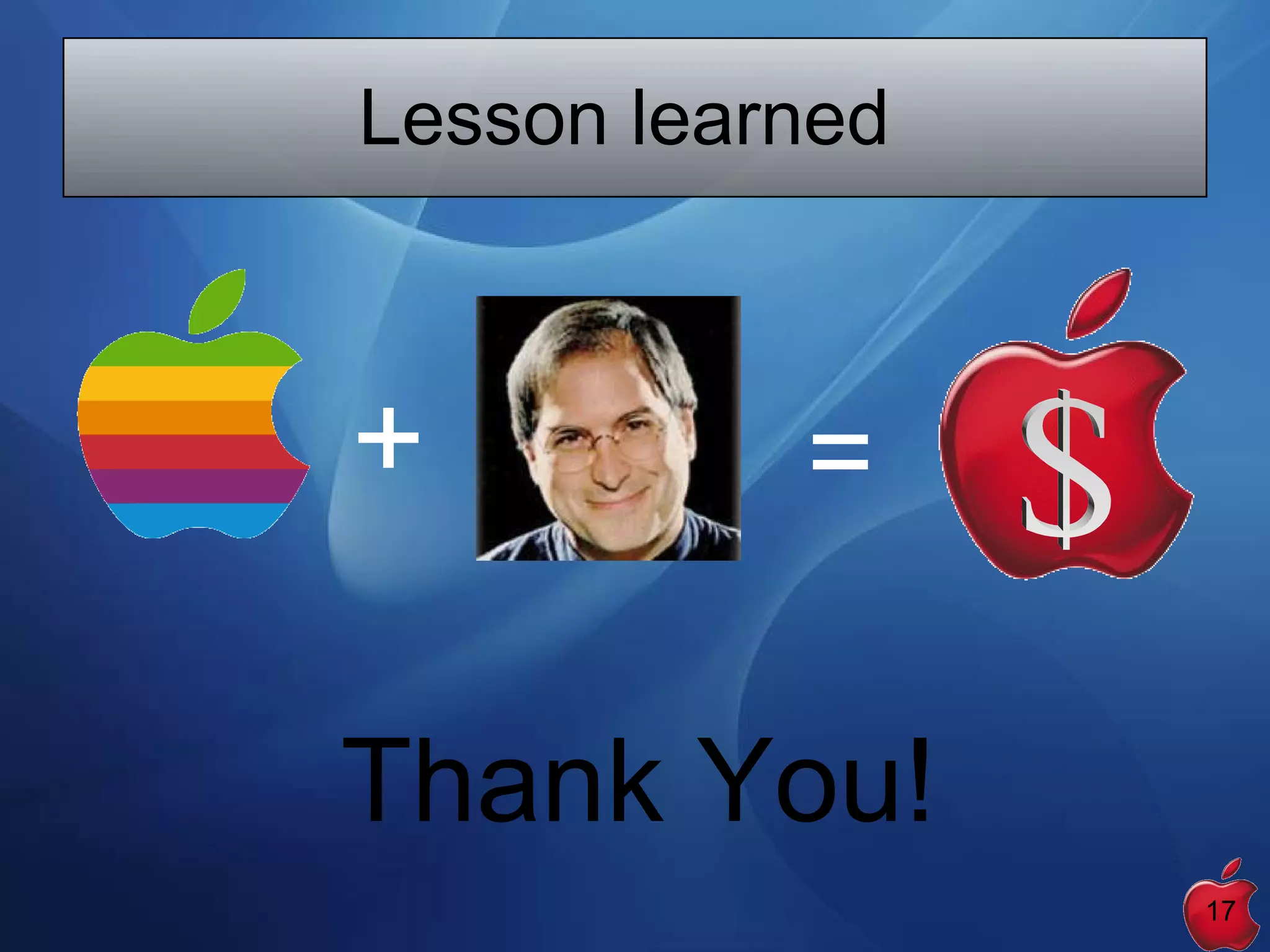 Steve Jobs - Organizational Behaviour, Leadership theory | PPT