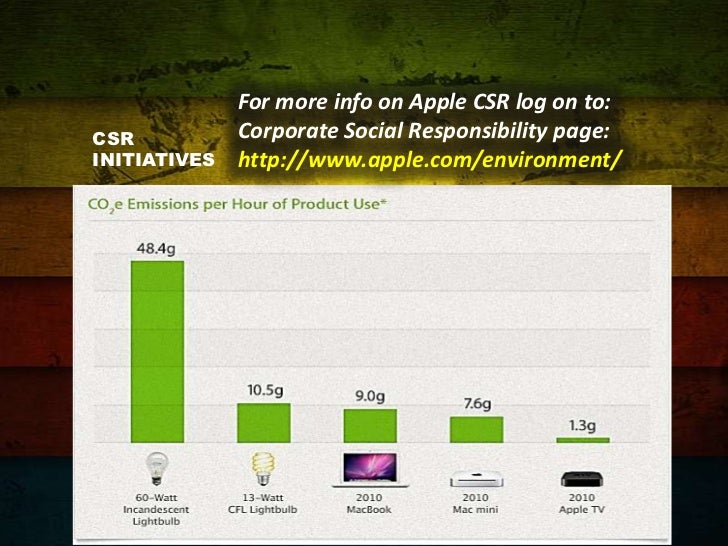 Steve Jobs, Apple Inc.