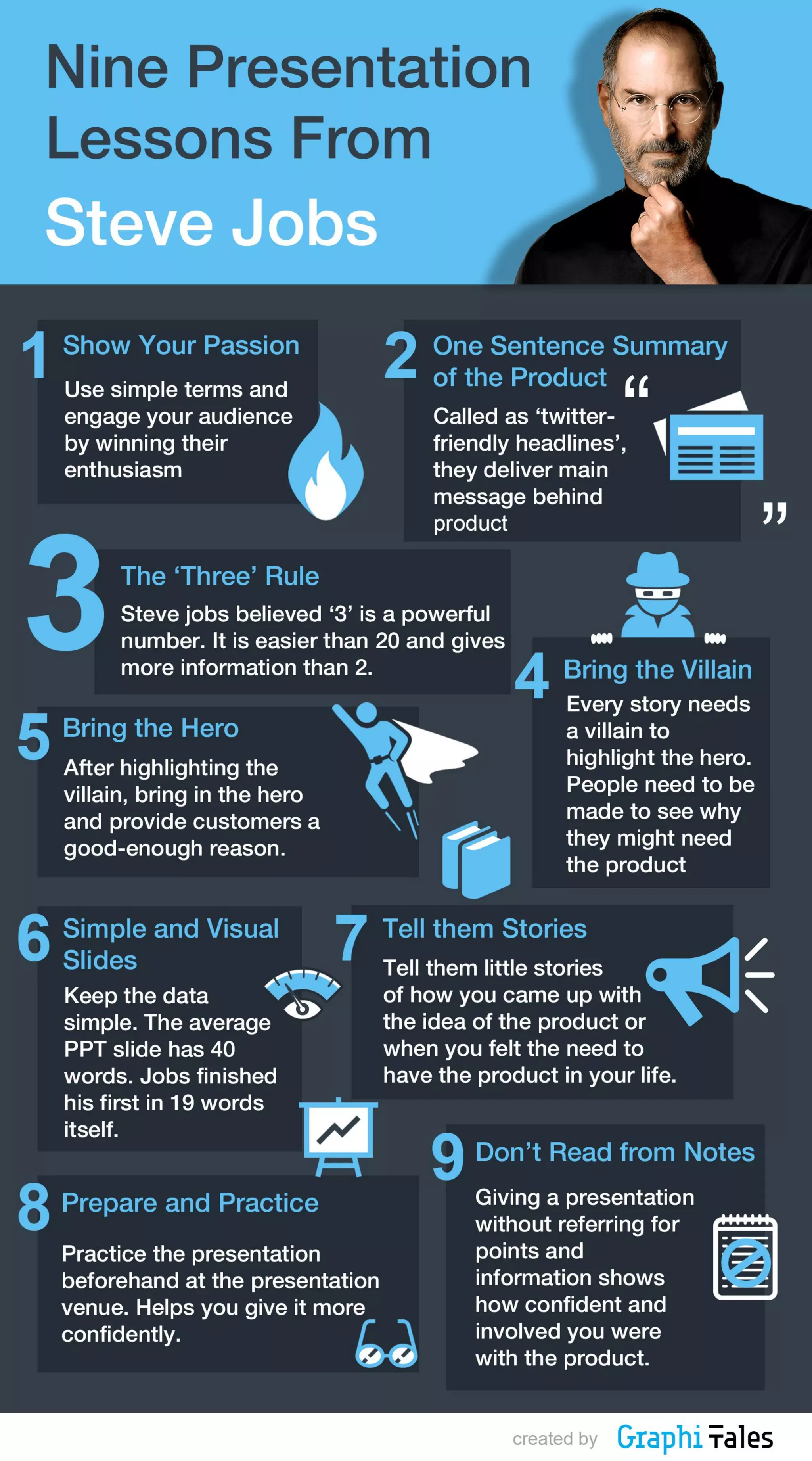 Nine Presentation Lessons to Learn from Steve Jobs | Infographic | PDF ...