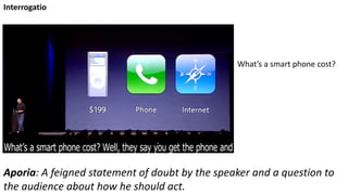 Steve Jobs Iphone 2007