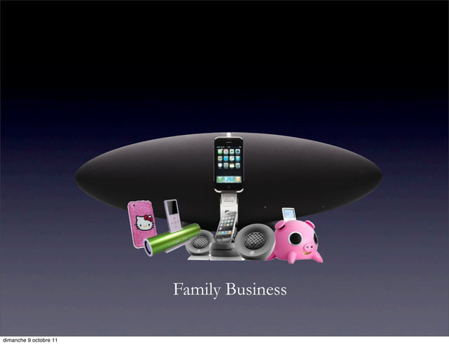 Steve Jobs Legacy | PPT