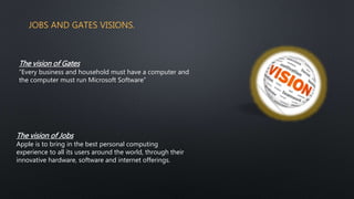 Steve jobs management style comparing to gates style | PPT