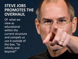 Steve jobs on ted review | PPTX