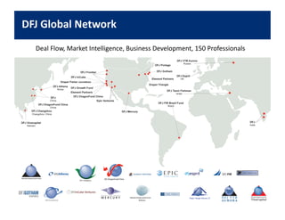 CoolTech Club with Steve Jurvetson | PDF