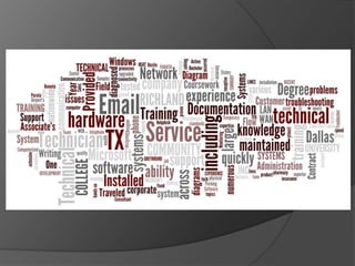 Steve Jankoviak Word Cloud | PDF