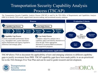 TSA Office of Requirements and Capabilities Analysis | PPTX