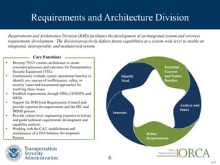 TSA Office of Requirements and Capabilities Analysis | PPTX