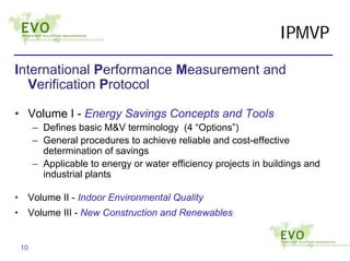 Efficiency Valuation: Fine Tuning M&V for Business Transactions | PPT