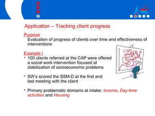 Showing resettlement progress in 11 key areas of life using the Self-Sufficiency Matrix | PPT ...