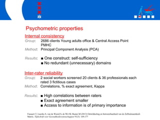 Showing resettlement progress in 11 key areas of life using the Self ...