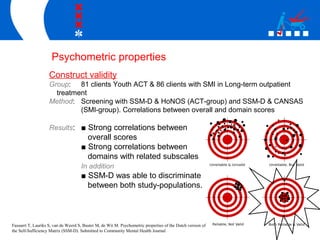 Showing resettlement progress in 11 key areas of life using the Self-Sufficiency Matrix | PPT ...