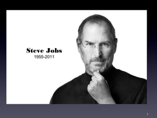 Lessons of Steve Jobs | PPT
