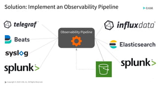 Steve Litras [Cribl] | The Power of Infinite Choice | InfluxDays ...