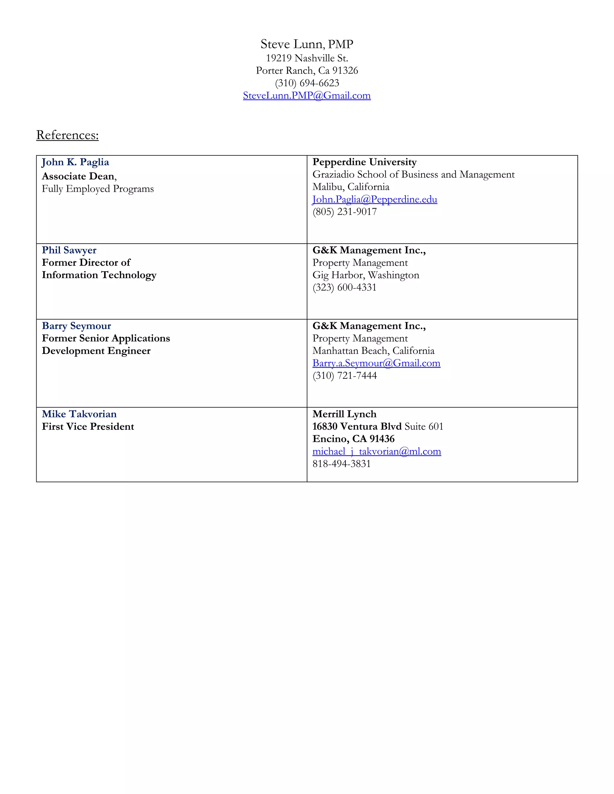 Steve lunn, pmp references | DOCX