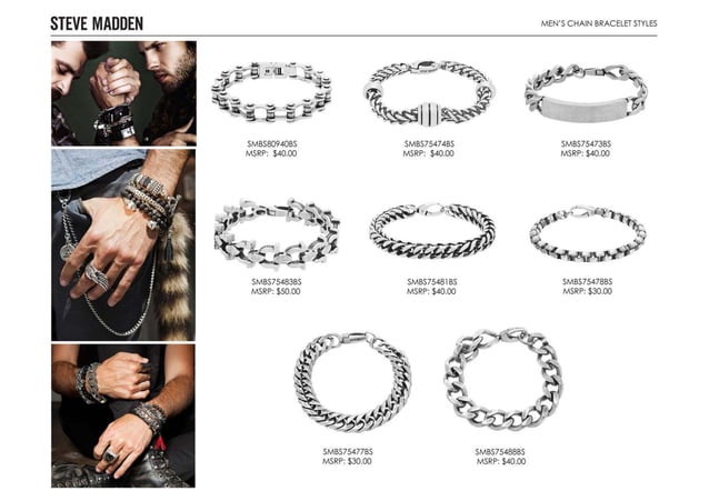 Steve Madden | PPT