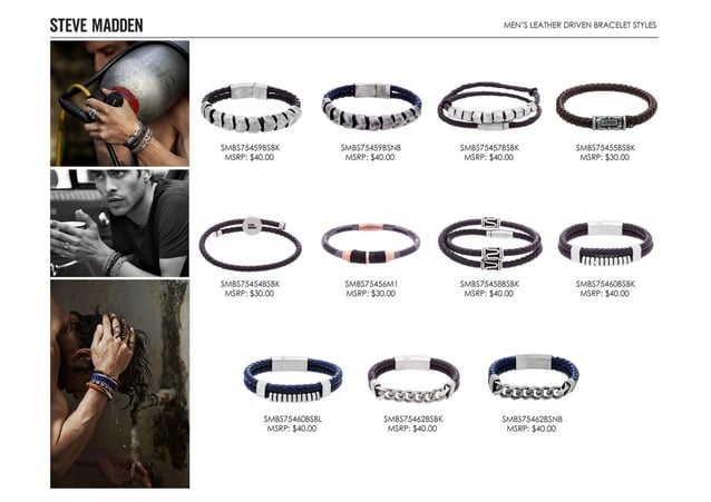 Steve Madden | PPT