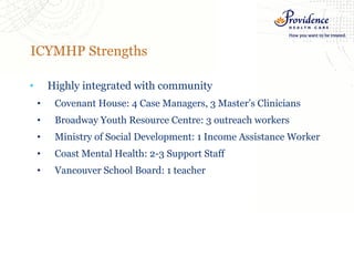 Inner City Youth - Steve Mathias | PPT