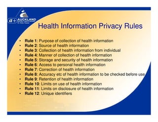 Electronic Health Record Privacy - CIO's Perspective | PDF | Health ...