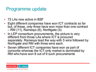 Naace BSF Think Tank Update | PPT