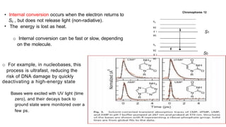 Colours and chromophores presentation ppt | PPTX