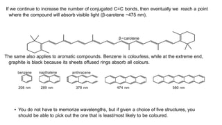 Colours and chromophores presentation ppt | PPTX