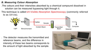 Colours and chromophores presentation ppt | PPTX