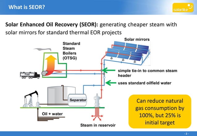 Solar EOR: Myth and Reality in Solar Enhanced Oil Recovery | PPT